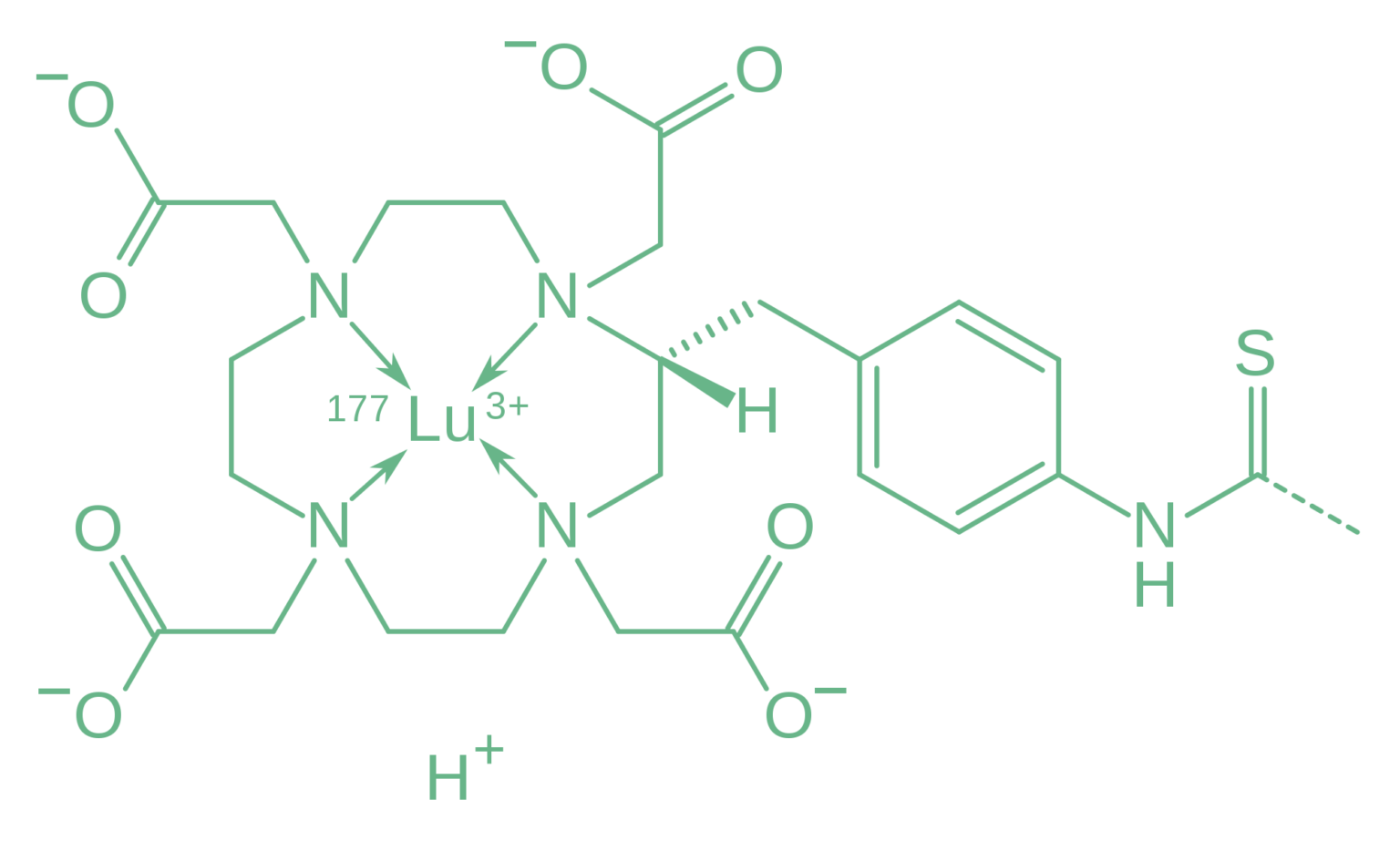 Isotope Production & Lu-177 - Fighting Cancer Together